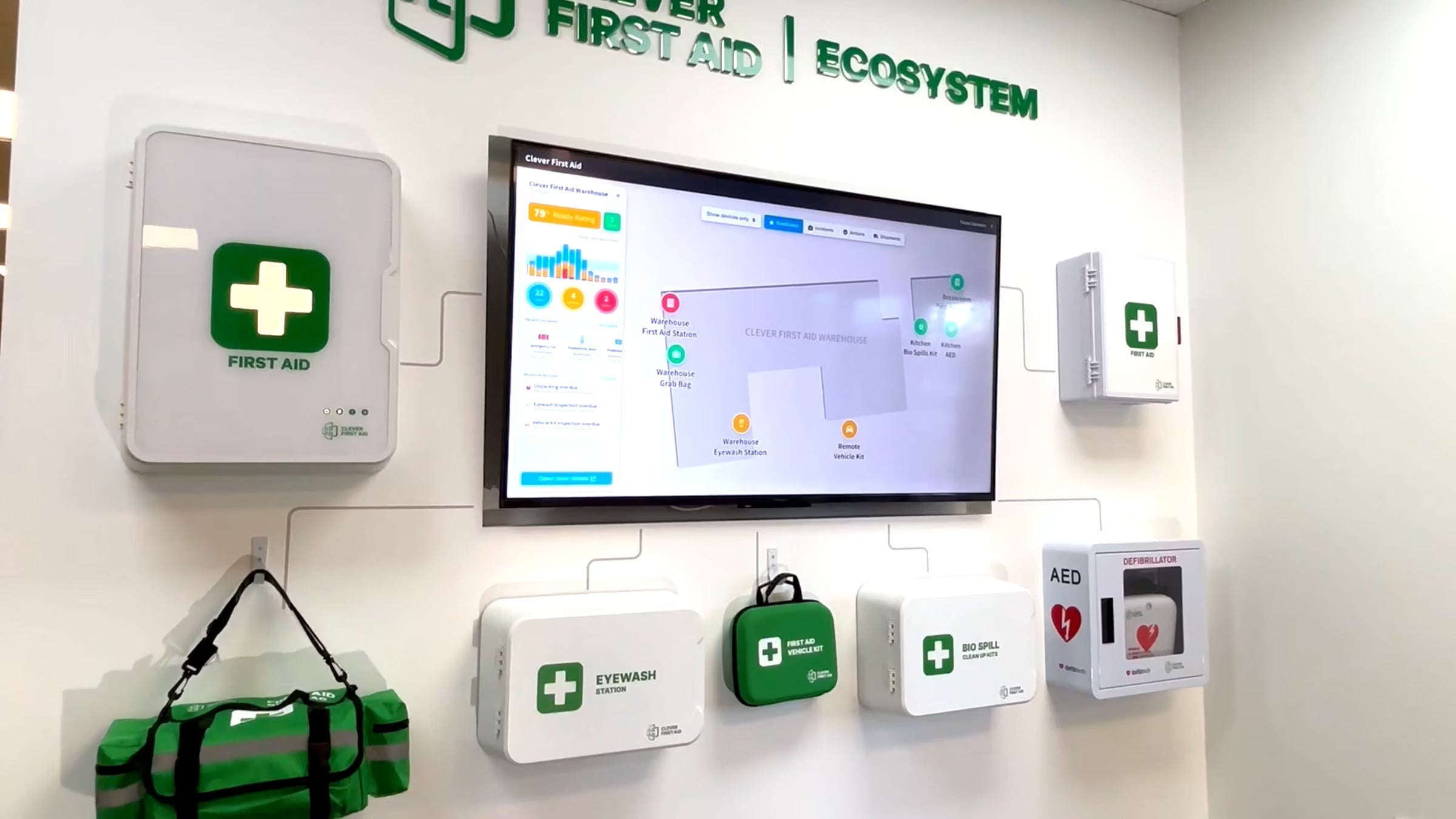 World's first cloud-connected ecosystem of first aid assets – Clever ...